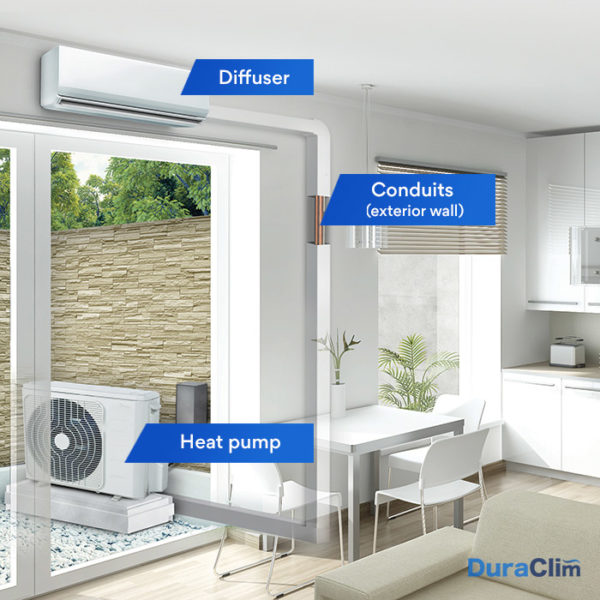 Voted #1 Wall Mounted Heat Pumps Specialist 2025 ©Duraclim